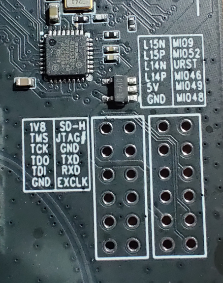 Private LTE with Pluto+ SDR - Quantulum Ltd